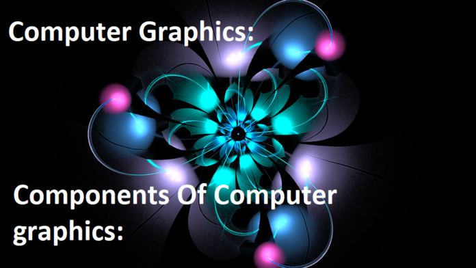 Components Of Computer Graphics: - Boot Poot