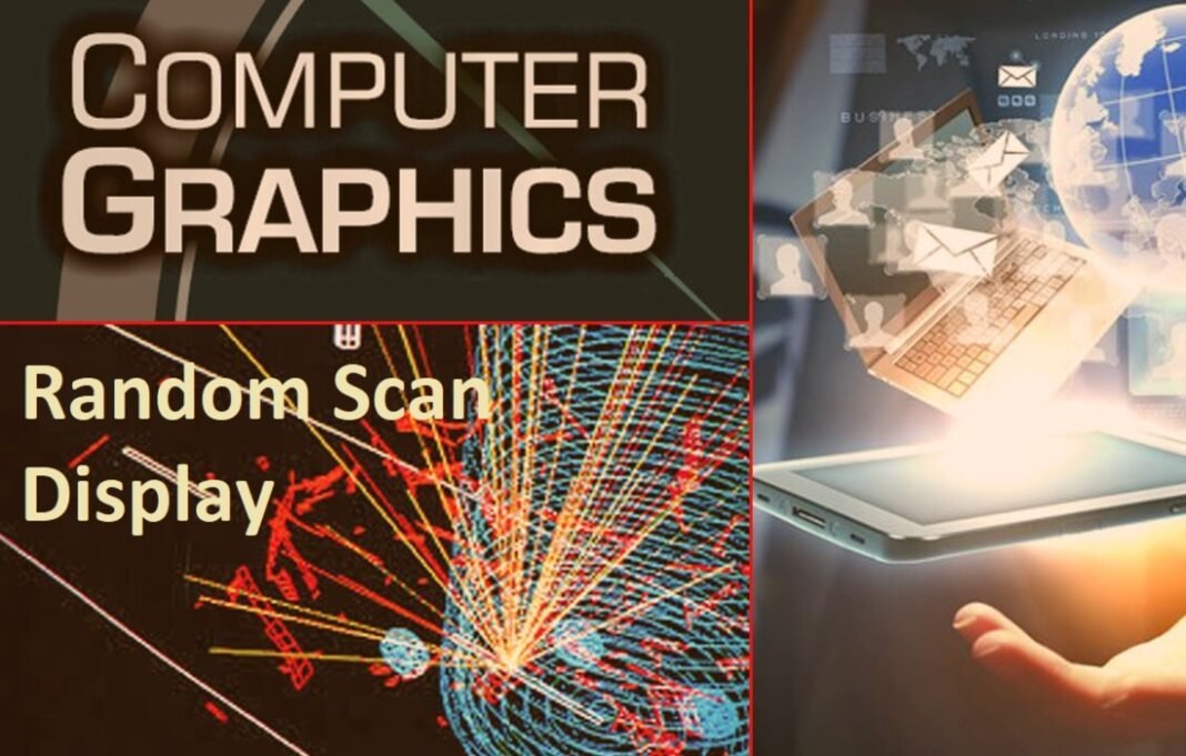 Random Scan Display in Computer Graphics - Boot Poot