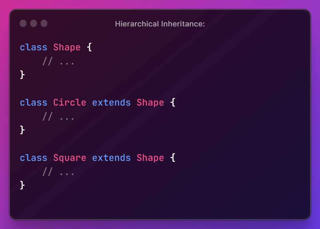 OOPs Interview Questions and Answers 2024